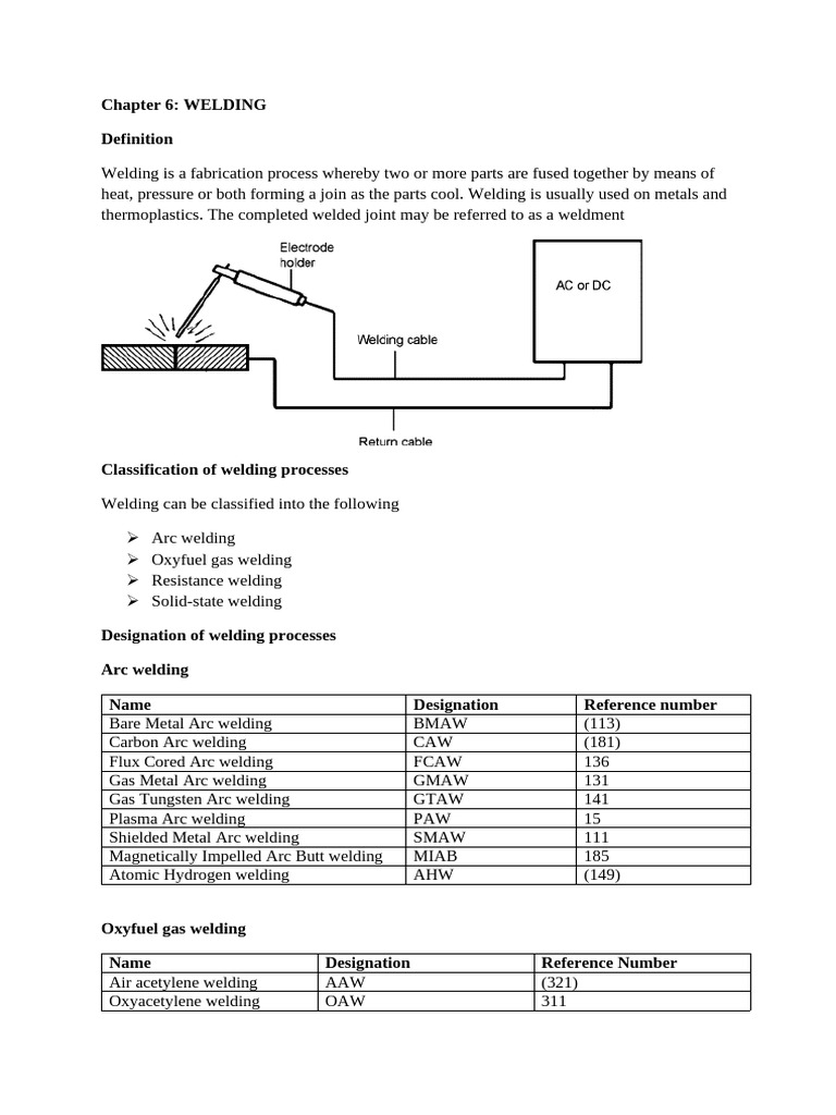 Welding | PDF