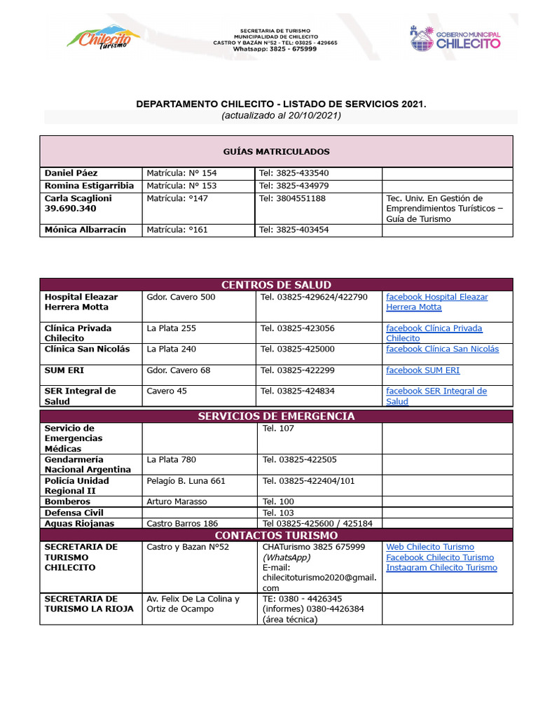 Guias Matriculados Listado de Prestadores de Servicios 2021.Docx-1 | PDF