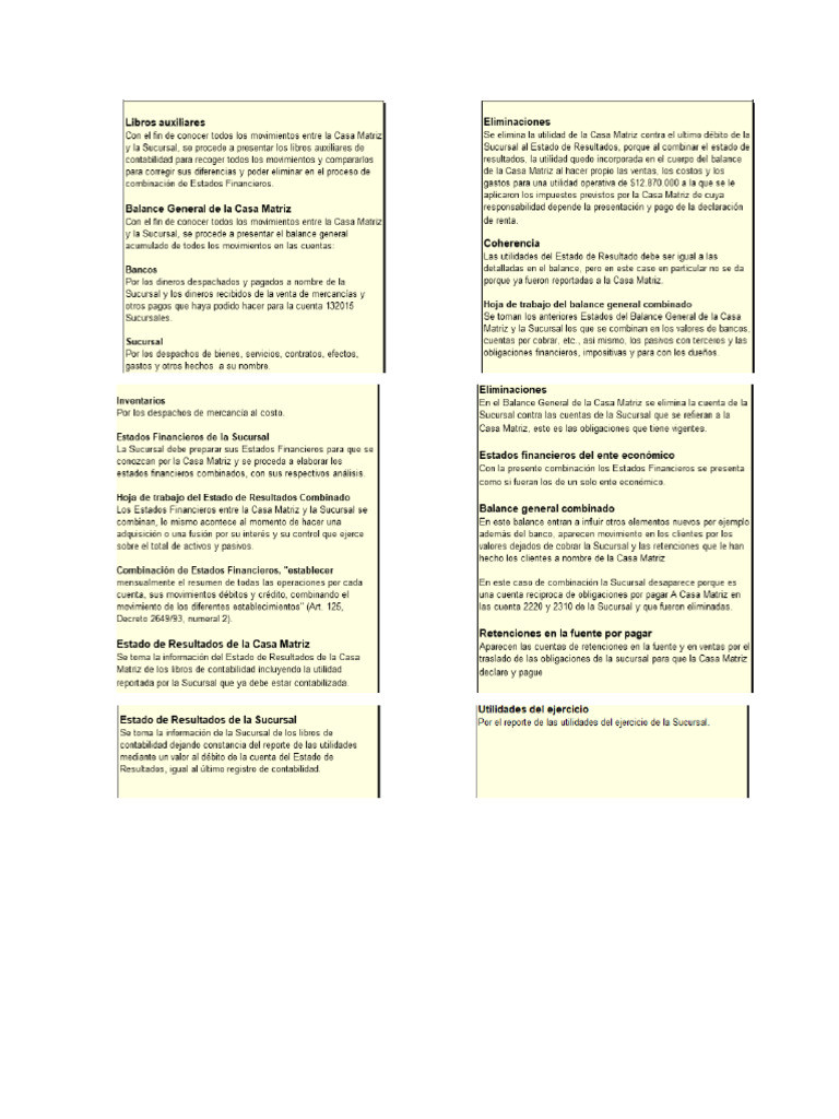 Combinacion Eeff | PDF