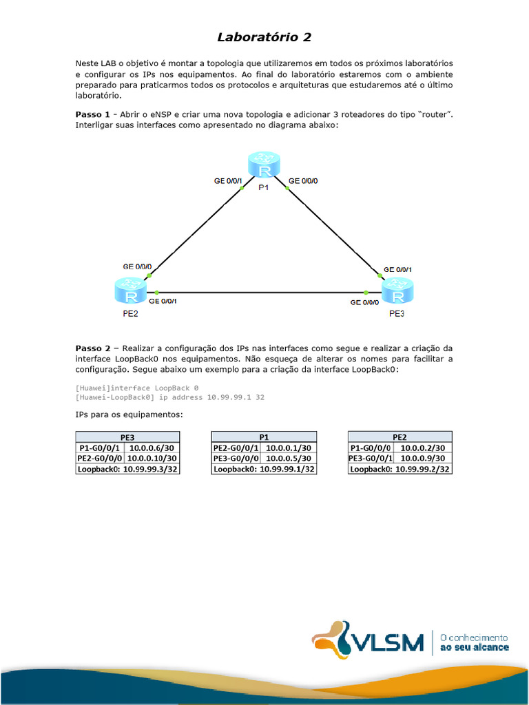 Huawei Curso - Lab | PDF