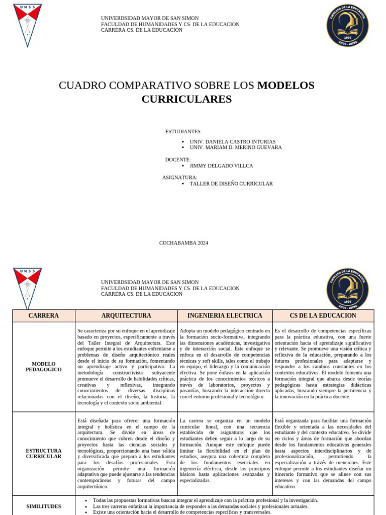 CUADRO COMPARATIVO SOBRE LOS MODELOS CURRICULARES | PDF
