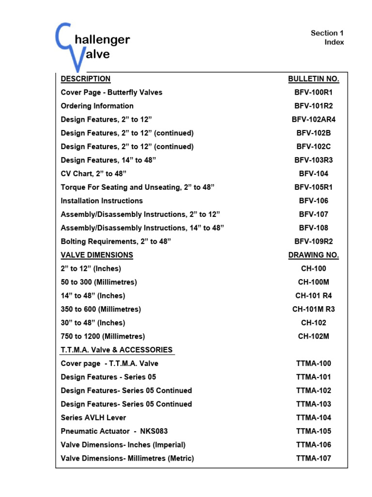 1 Challenger BFV Brochure011 | PDF