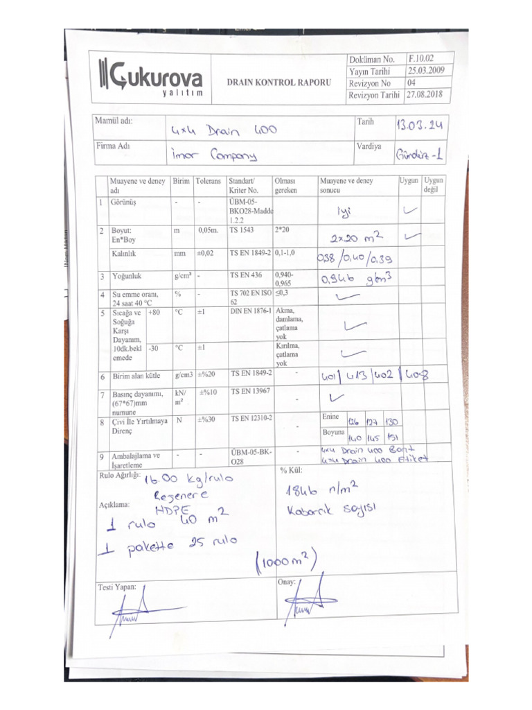 DRAIN KONTROL RAPORU | PDF