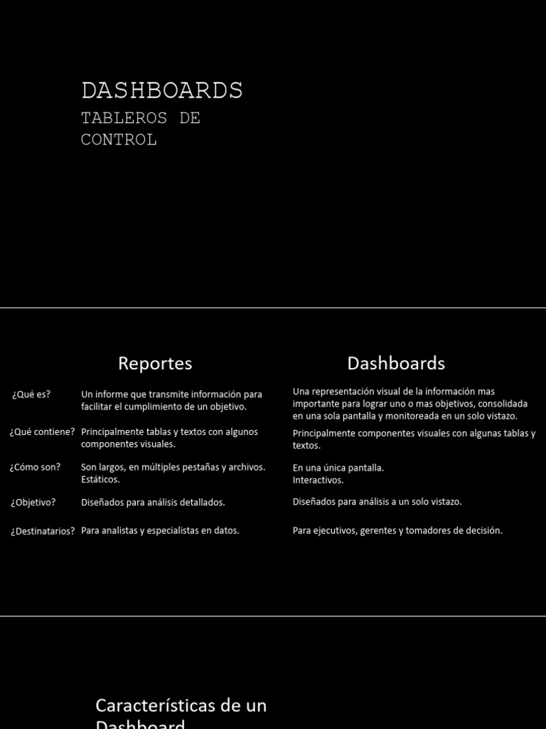 Dashboard S | PDF