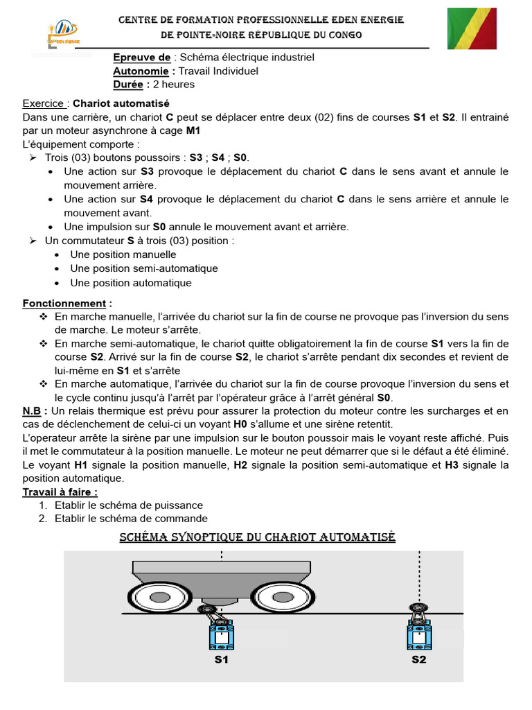 Chariot À Trois Position - 092149 | PDF