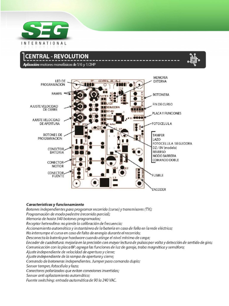 Manual Central Revolution Espaa Ol | PDF