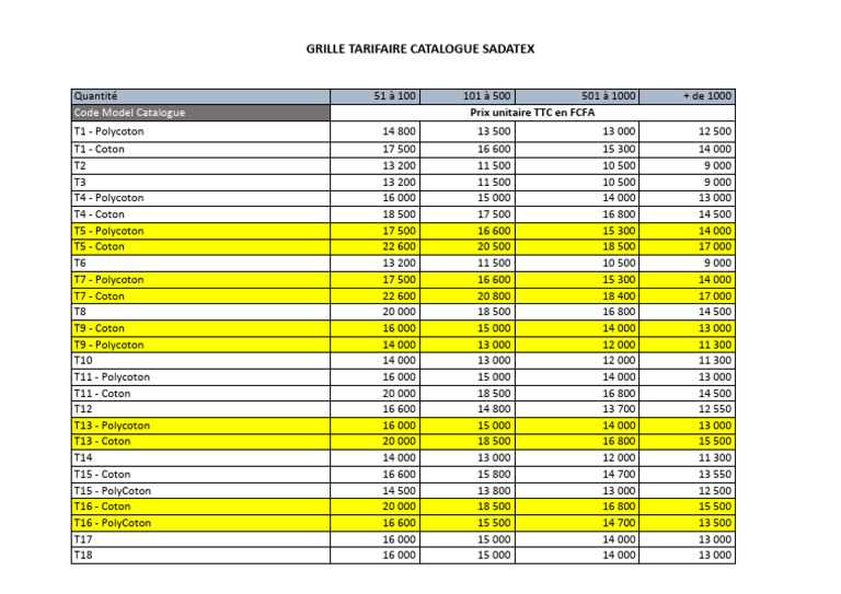 Grille Tarifaire Catalogue Sadatex | PDF