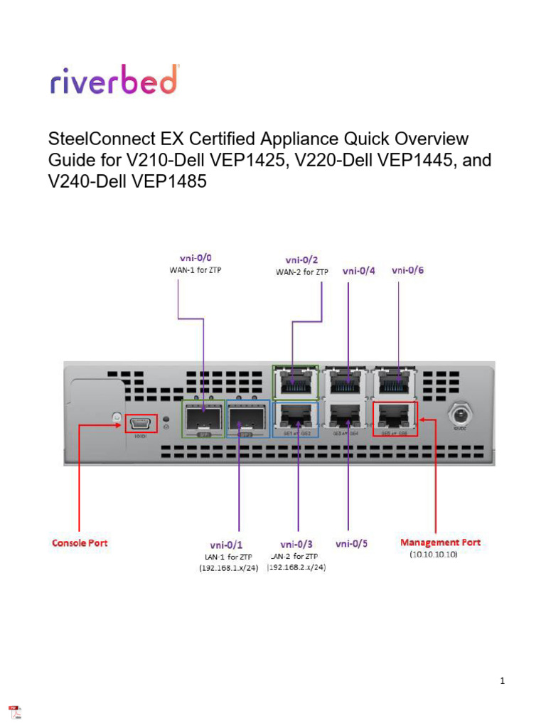 Dell Versa VEP14xxx | PDF