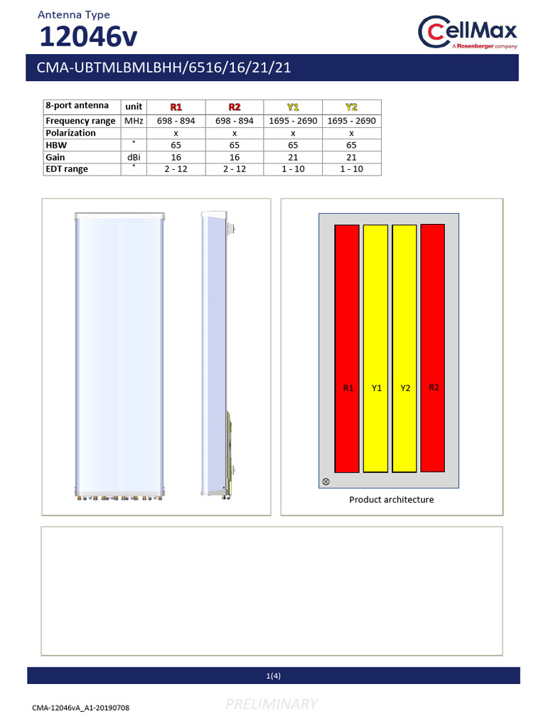 Cma Ubtmlbmlbhh 6516 16 21 21 | PDF | Antenna (Radio) | Science ...