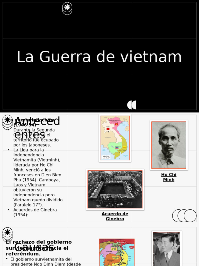 HU 4to La Guerra de Vietnam 3 | PDF