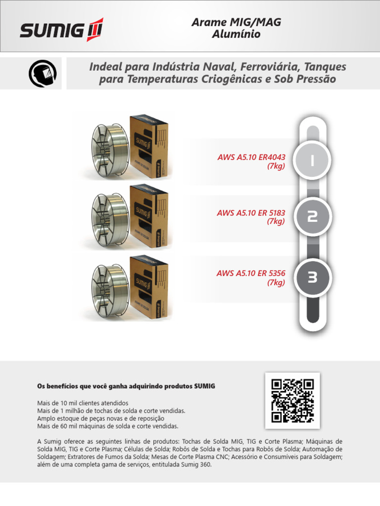 Arame_MIG_MAG_Aluminio | PDF