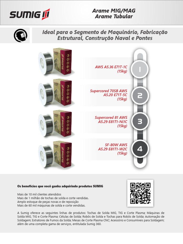 Arame MIG MAG Arame Tubular Sumig | PDF