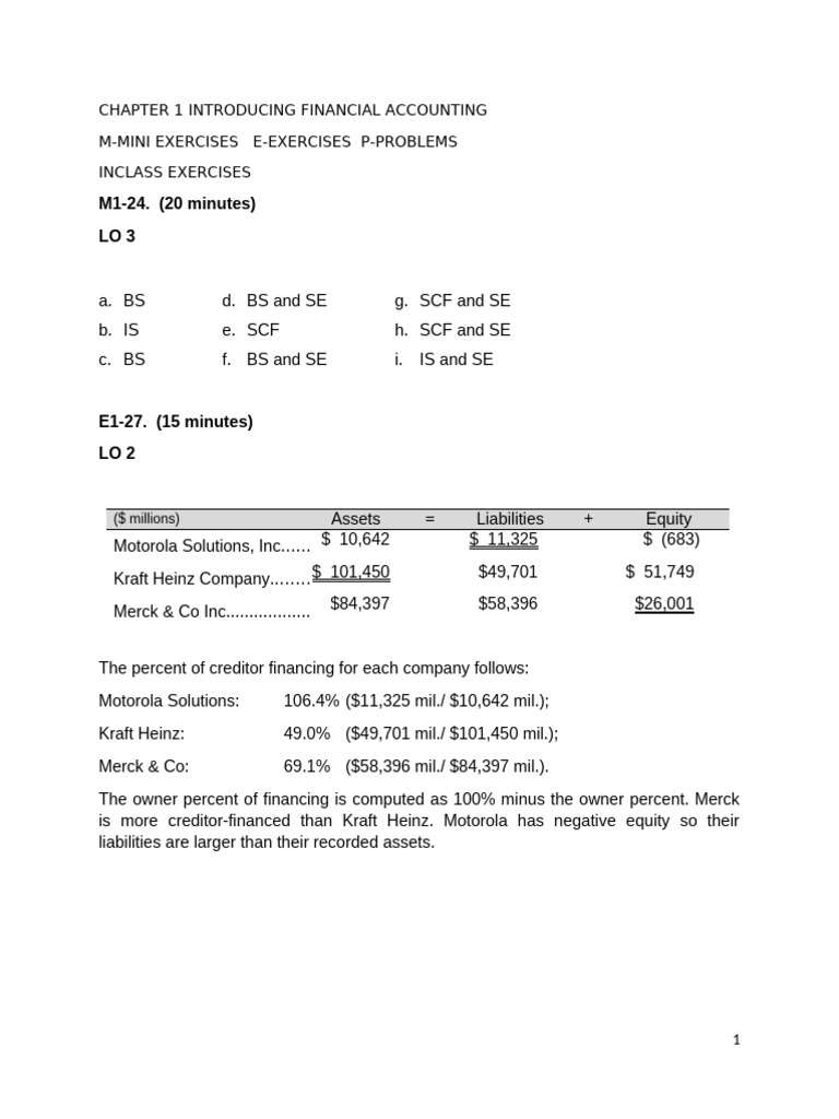 Chapter 1 Introducing Financial Accounting | PDF