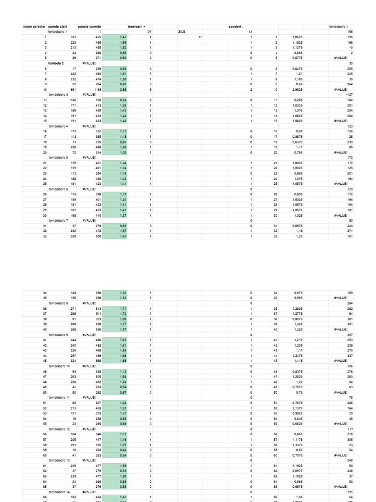 Foaie de Calcul Fără Titlu - ELEM1 | PDF