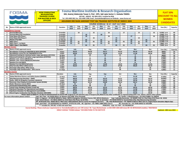2024 Fosma Course Schedule Overview | PDF | Shipping | Navigation