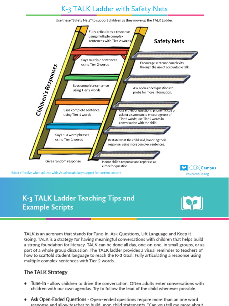 TALK Ladder Teacher Guide 1 | PDF