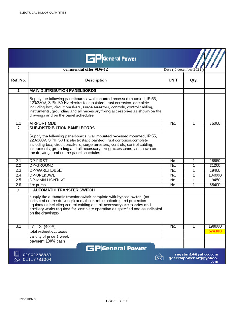 Panel Boards Prices-1 | PDF