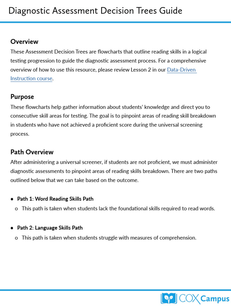 Diagnostic_Assessment_Decision_Trees_Bundle-1 | PDF