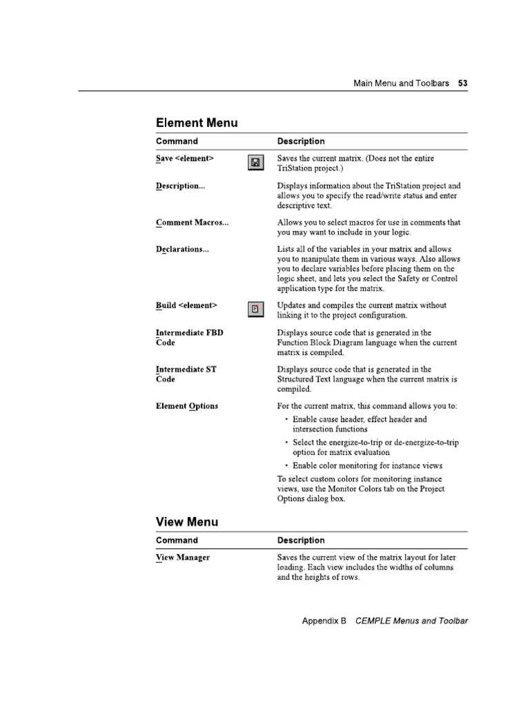 Tristation CEM CH5 | PDF