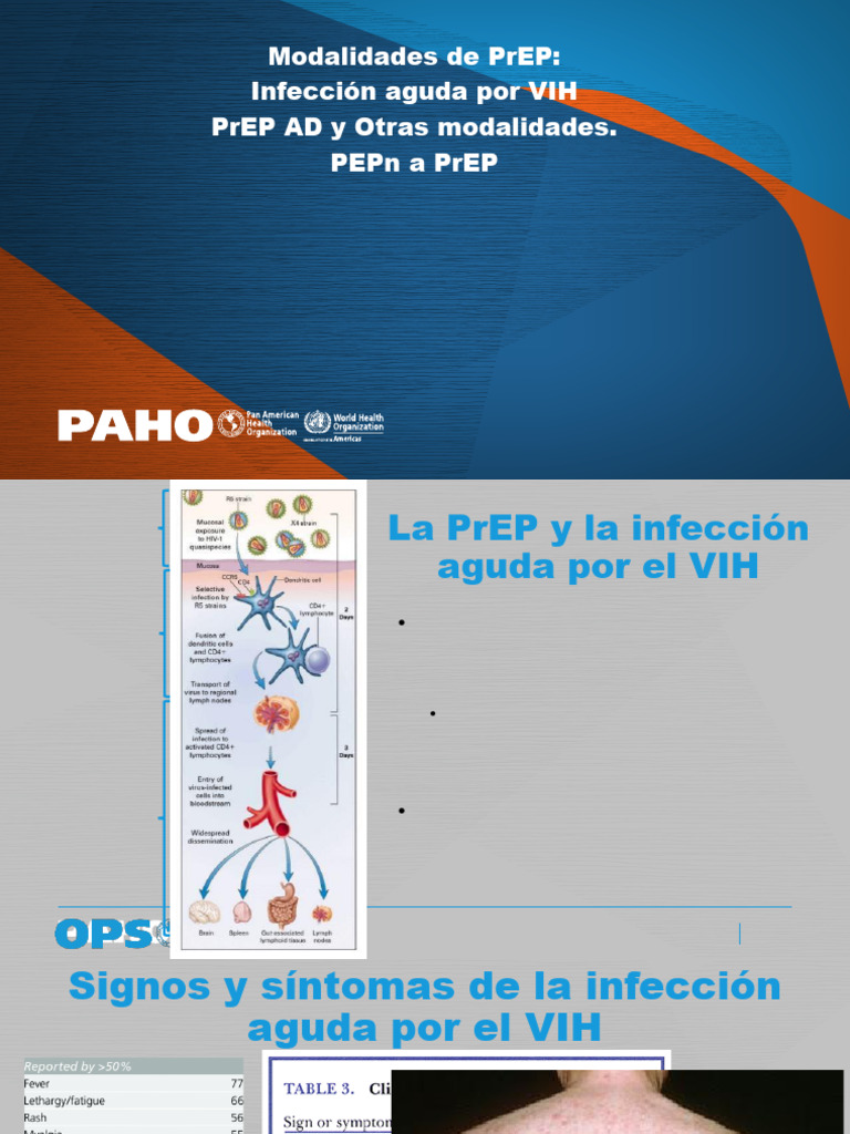 Modalidades de PreP y PEP | PDF | VIH | Hombres que tienen sexo con hombres