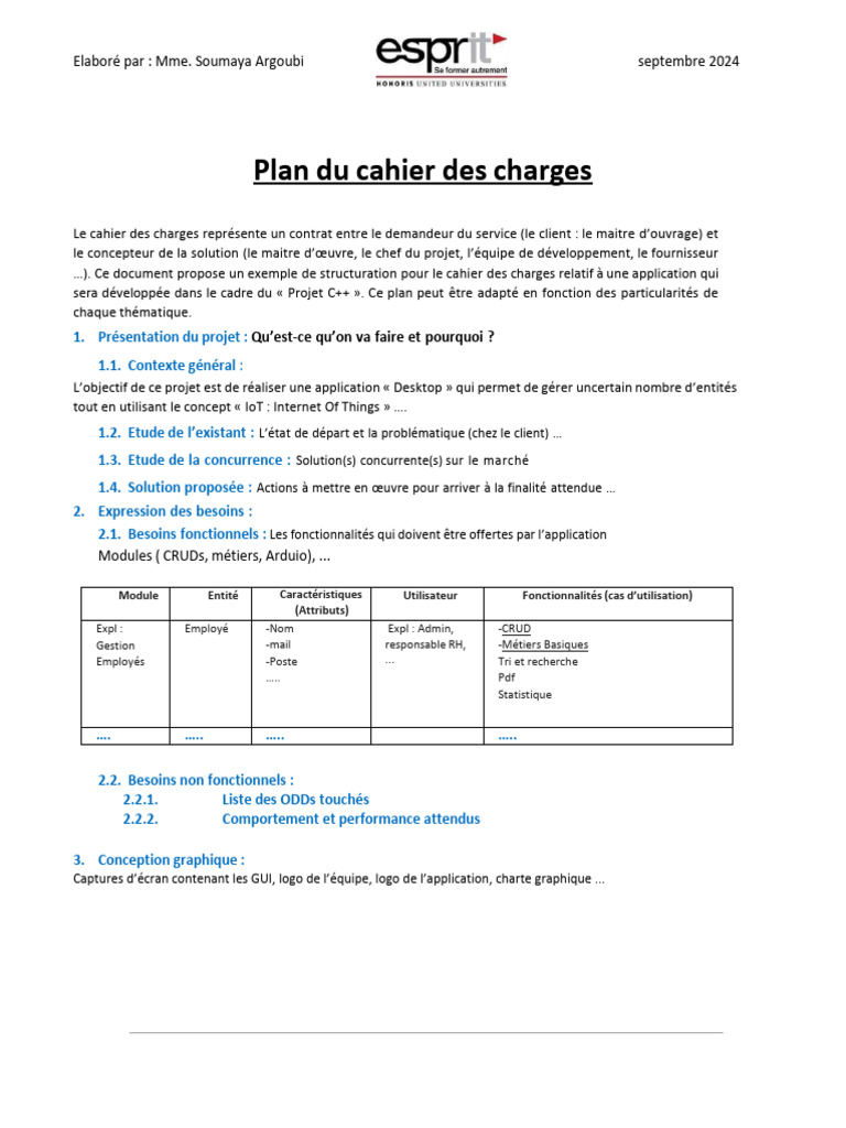 Plan Cahier Des Charges | PDF