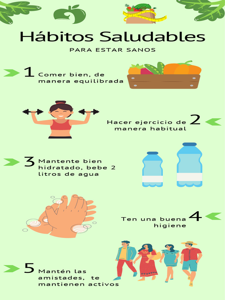 Infografía Hábitos Saludables Equilibrada Azul | PDF