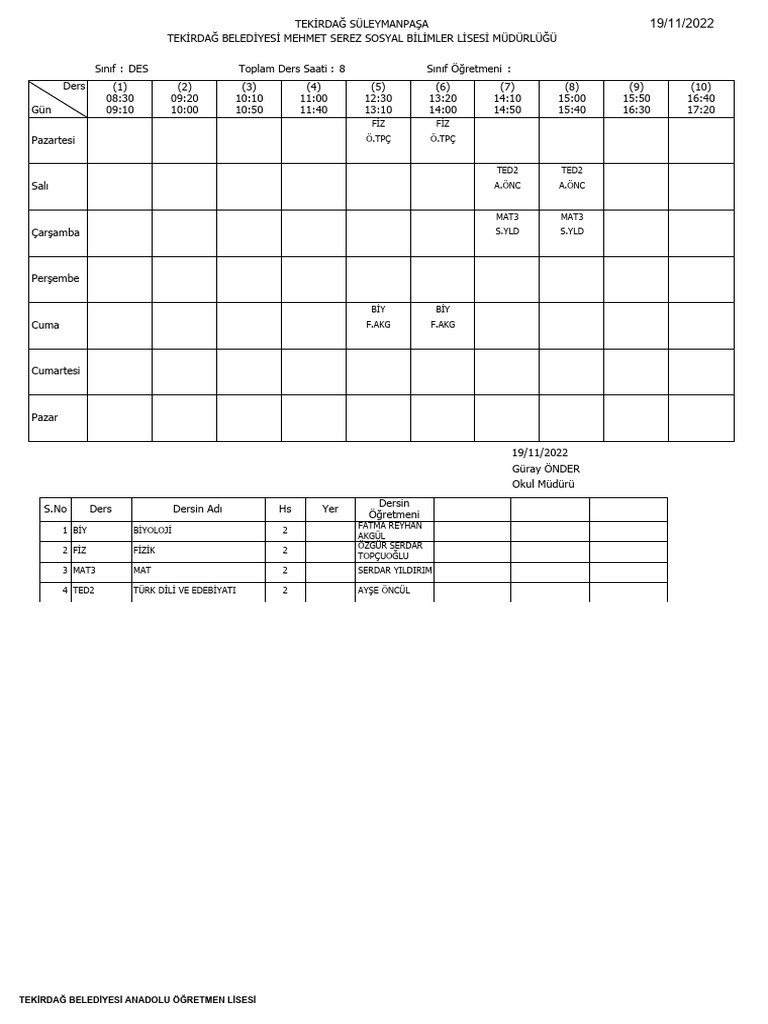 21 Kasımitibariyle SNF Program | PDF