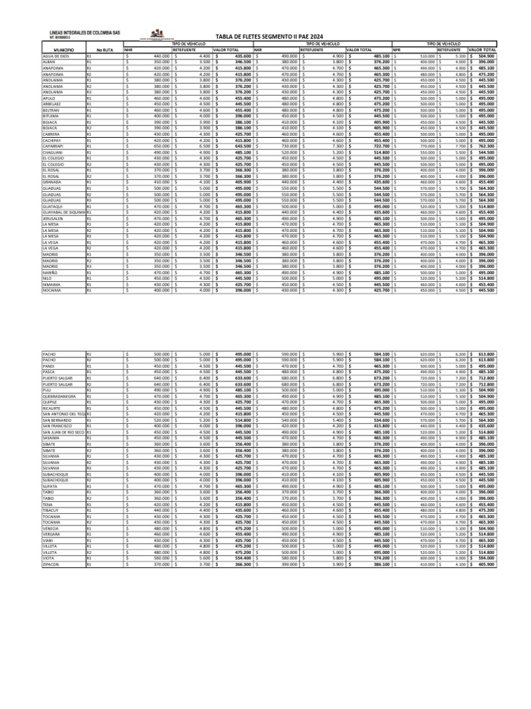 Tabla de Fletes Conductores 2024-1 | PDF