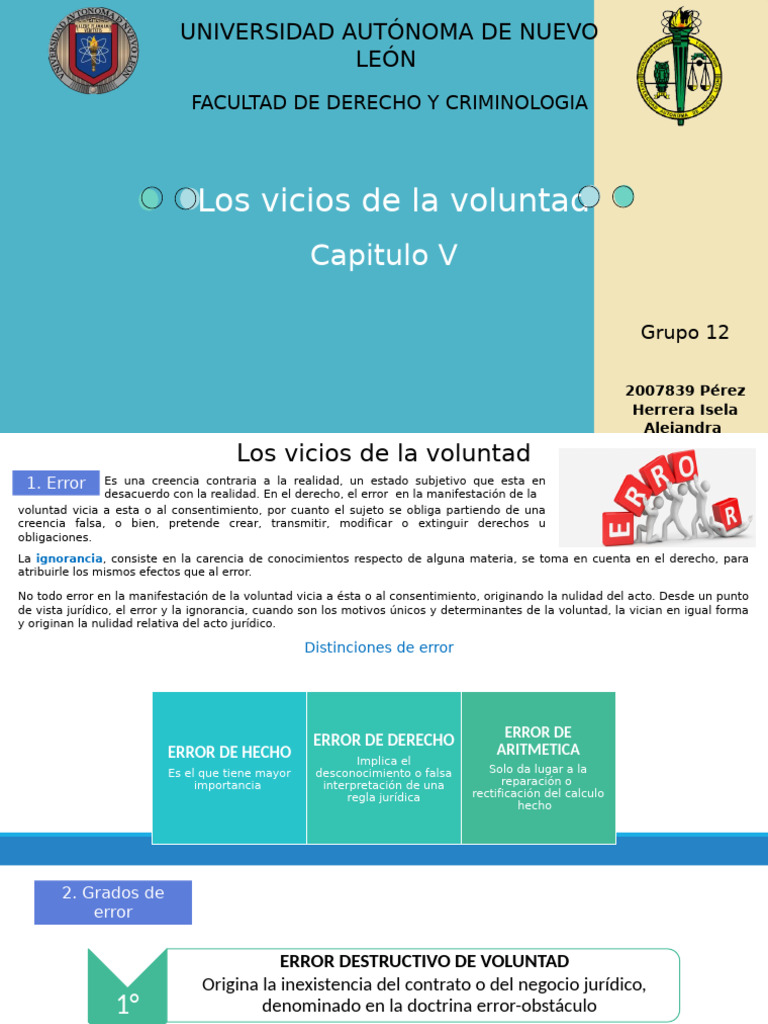 Vicios de La Voluntad | PDF
