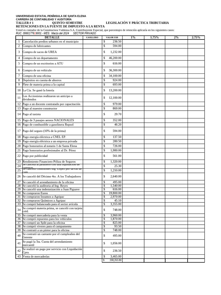 Taller # 1 RET FTE 2024-2 Plataforma | PDF
