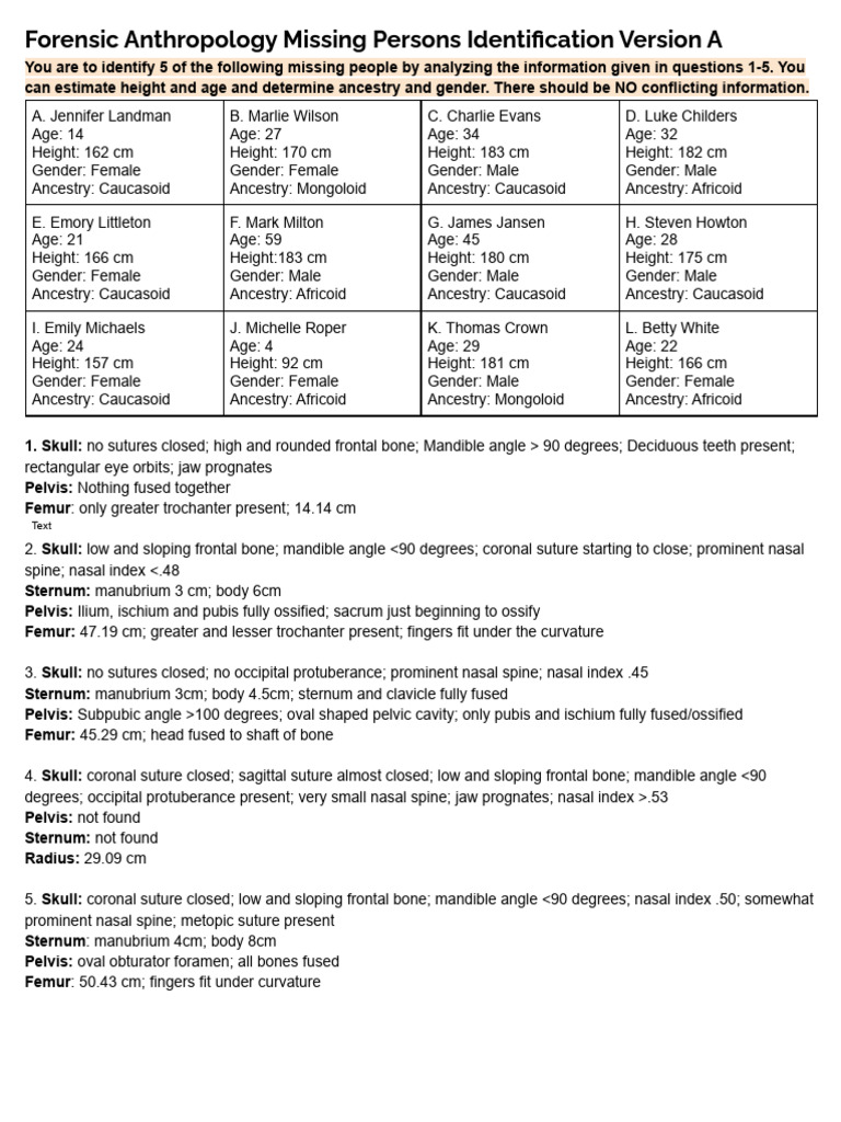 Forensic Anthropology Missing Persons Problems | PDF