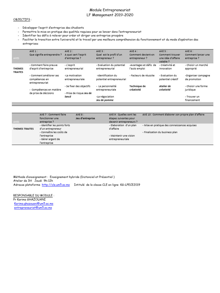 Pr. Ghazouani Cours Entrepreneuriat | PDF