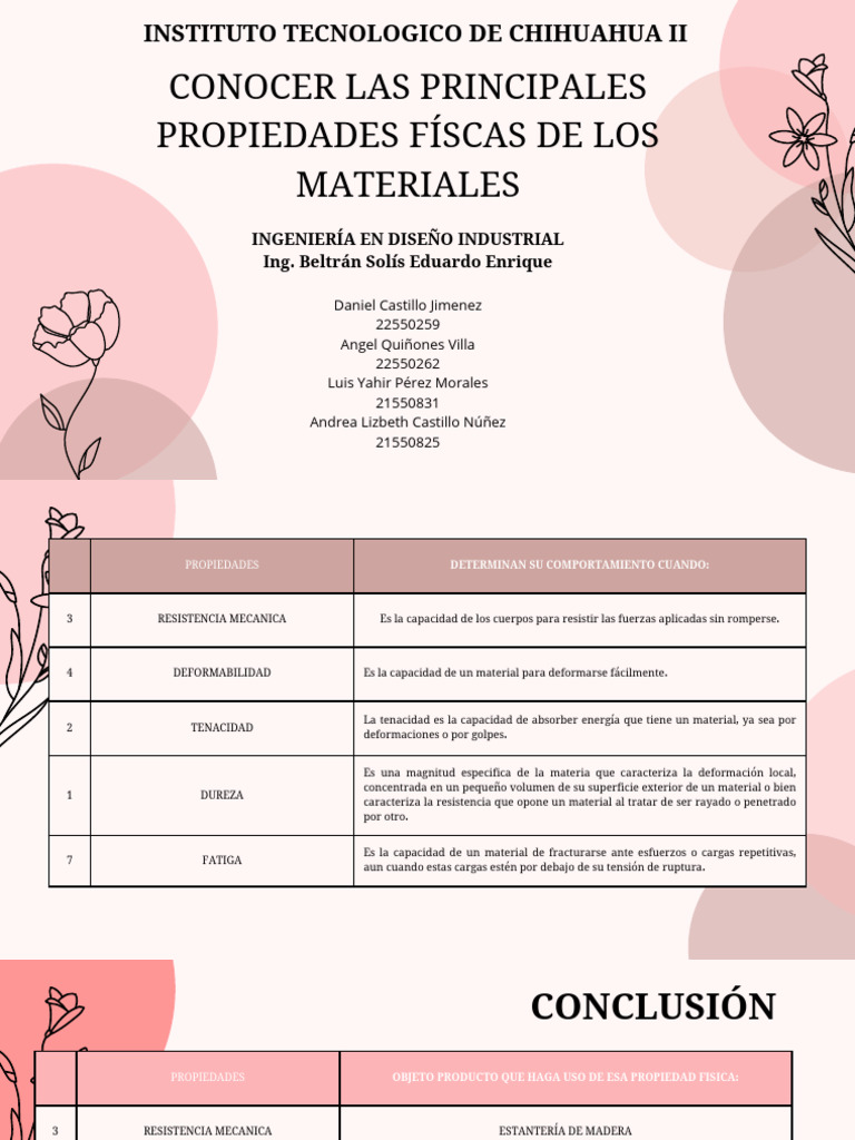 Materiales - U1 - Act1 - Daniel Castillo | PDF