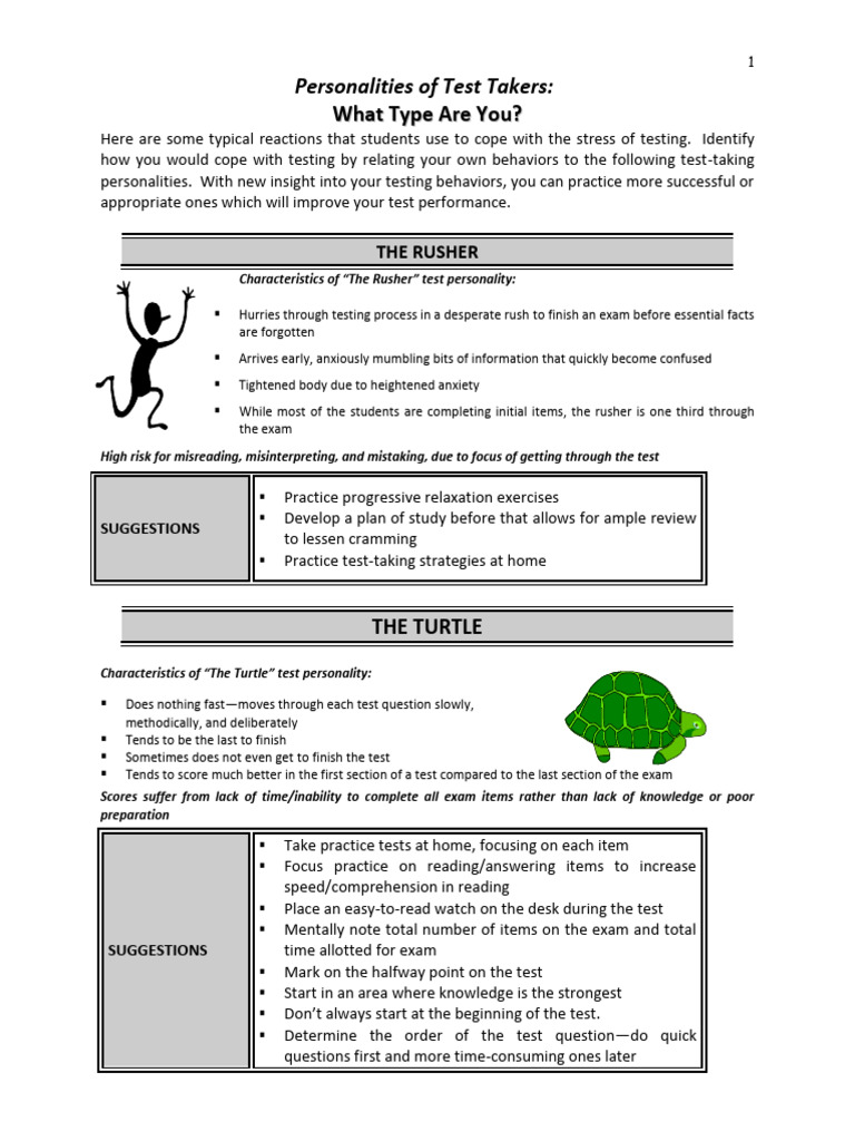 Test Taker Personalities | PDF