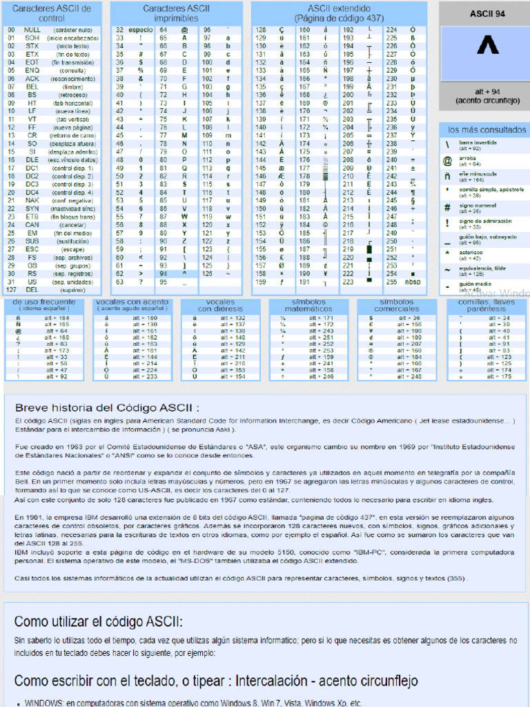 Código Ascii | PDF