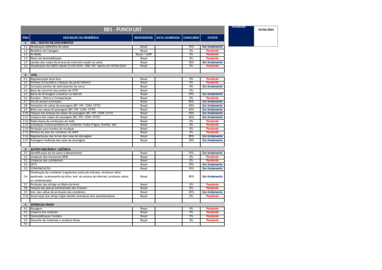 BB1 - Punch List - R01 | PDF