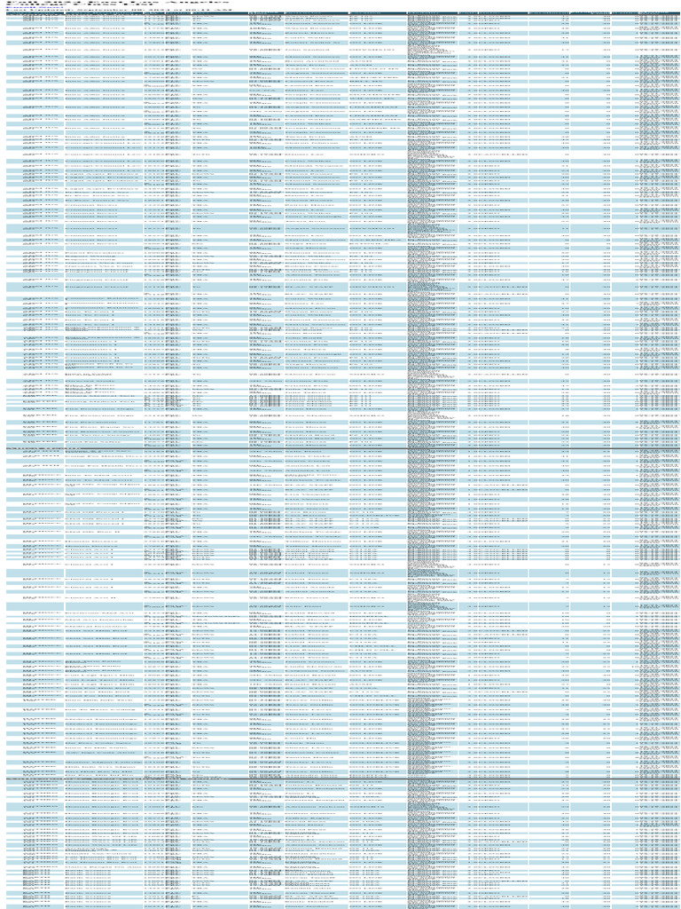 Fall 2024 East Los Angeles College Class List | PDF
