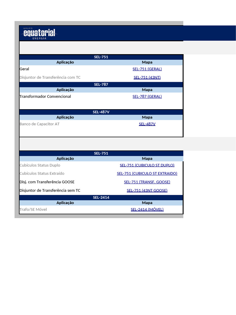 NOVA LISTA DE PONTOS - Padrões AT - Mapas DNP3 | PDF