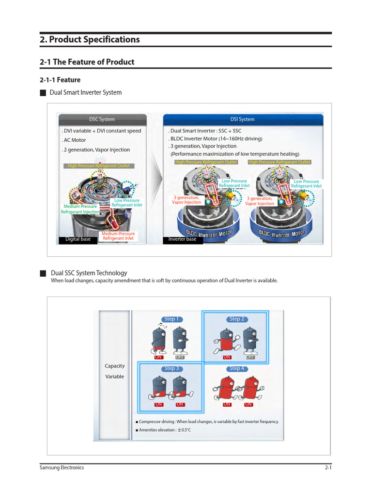Product Specification | PDF