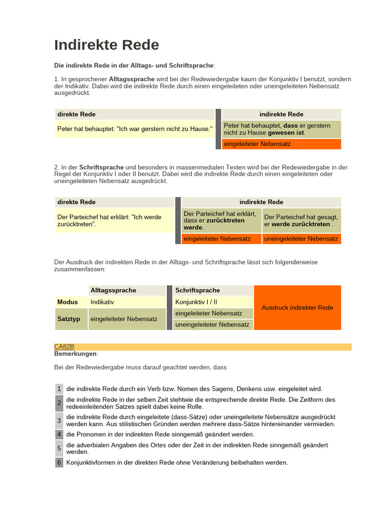 Indirekte Rede | PDF