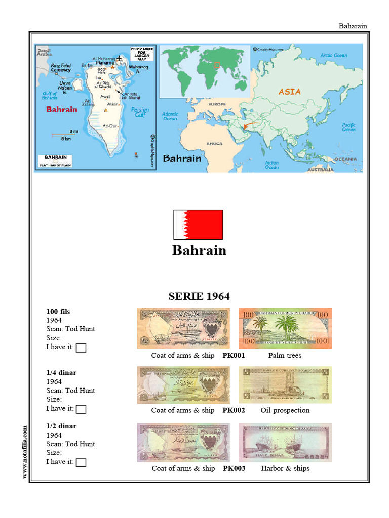 Bahrain | PDF