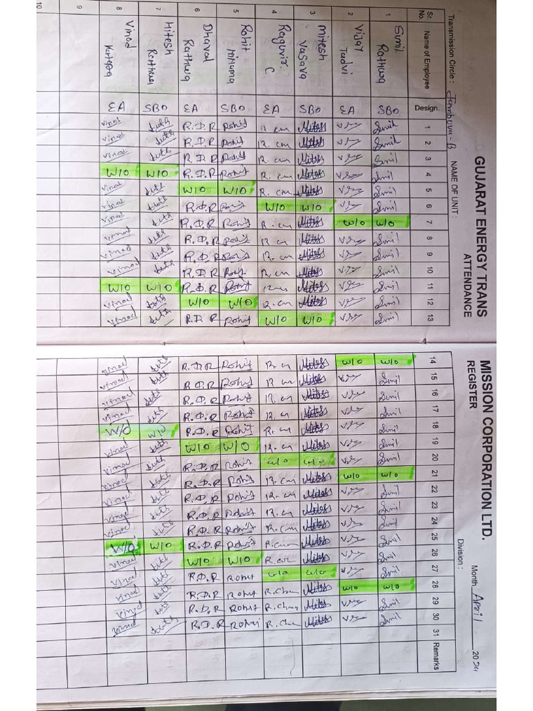 Muster April 2024 | PDF