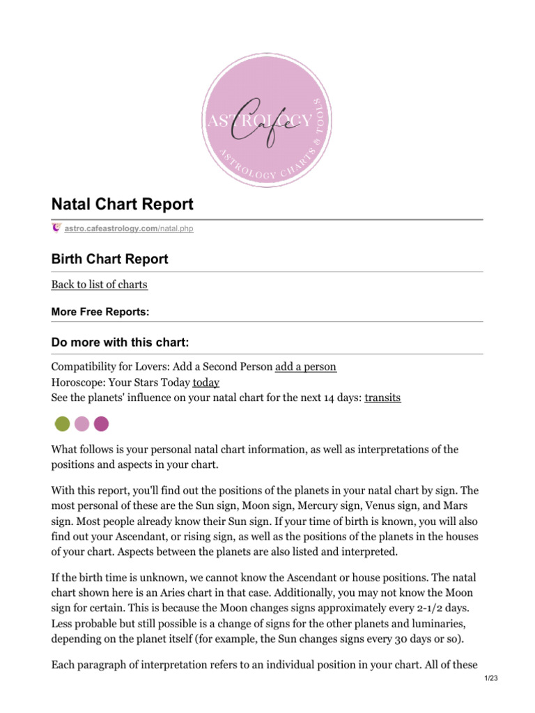 Personalized Natal Chart Analysis | PDF | Planets In Astrology | Horoscope
