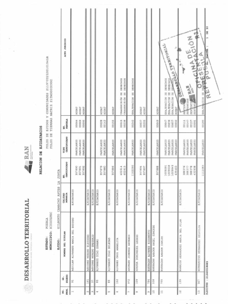 Padron Gilberto Camacho Antes La Junta | PDF