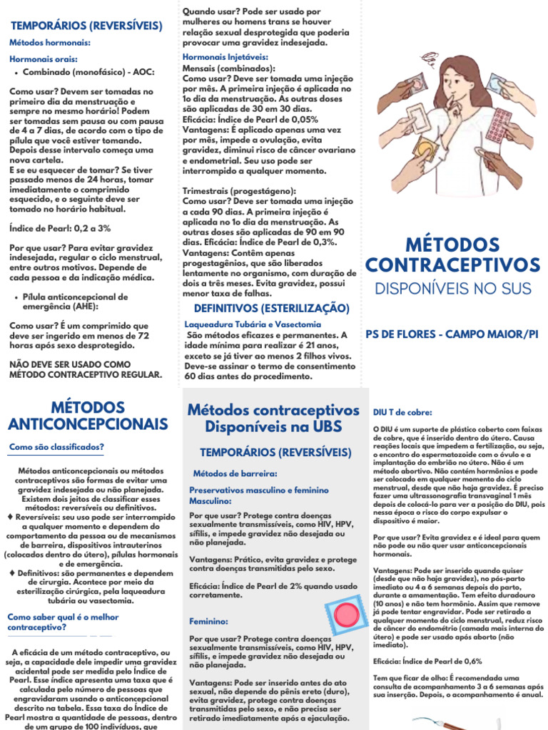 Folder Métodos Contraceptivos PS de Flores | PDF