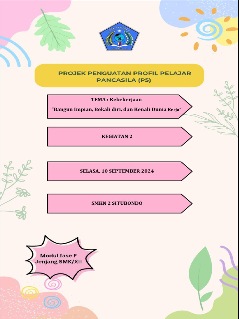 Modul Aktivitas 2 (Selasa) LPKC, DPB, Atph | PDF