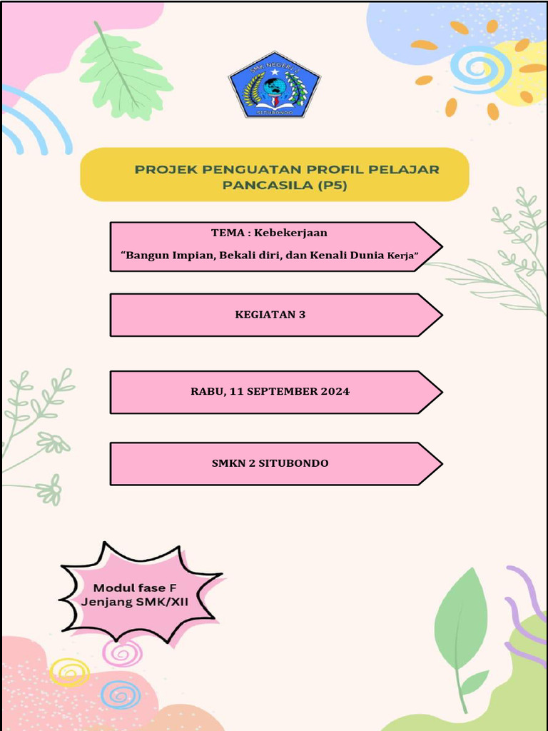 Modul Aktivitas 3 Rabu | PDF