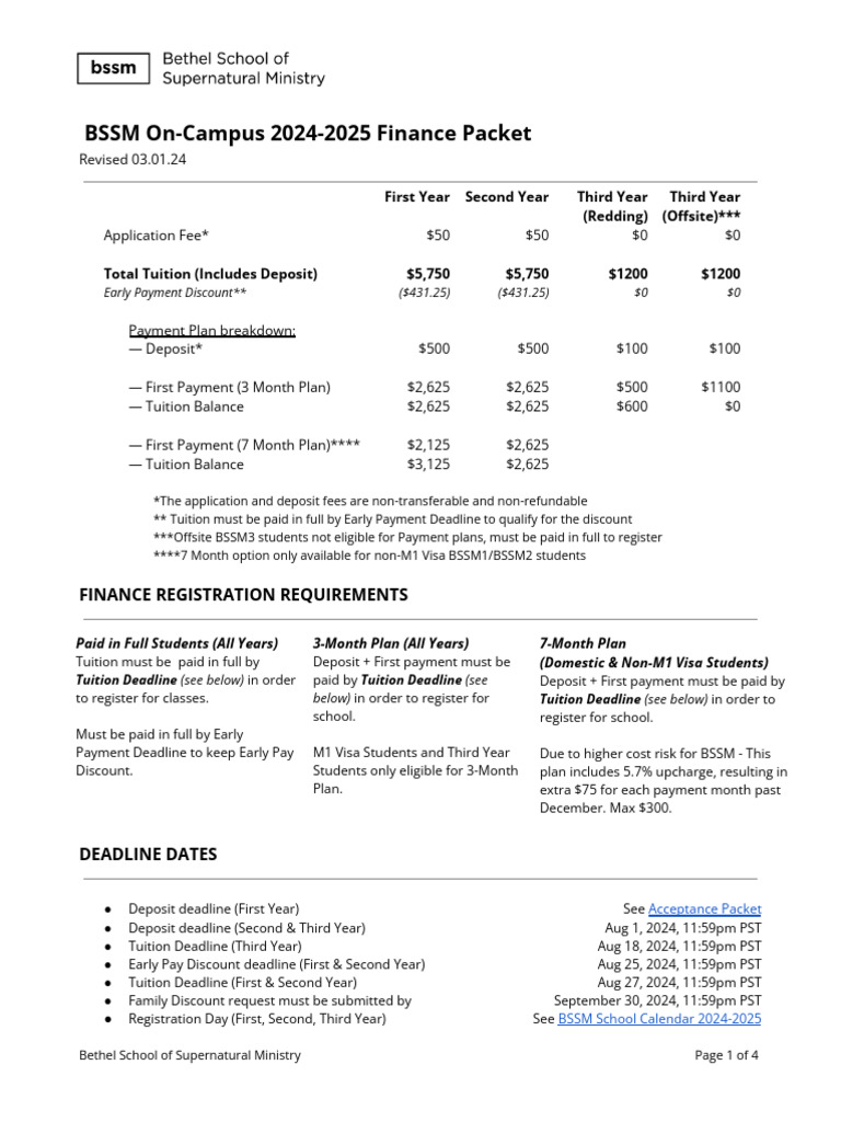 2024 2025 BSSM Finance Packet | PDF