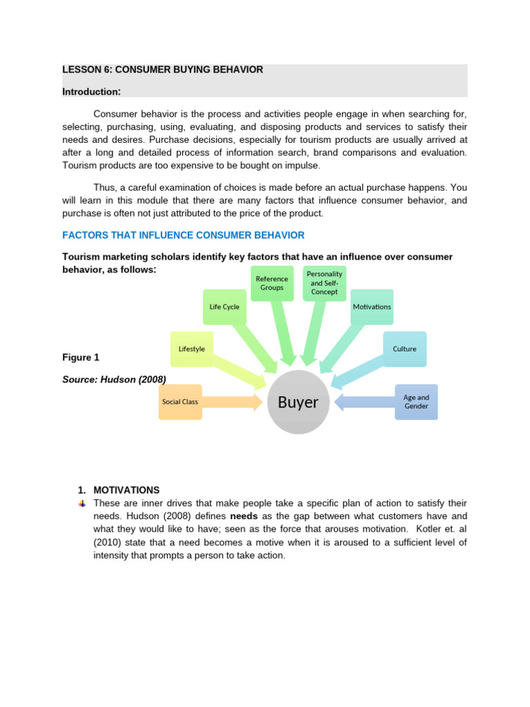 Lesson 5 Consumer Buying Behavior | PDF