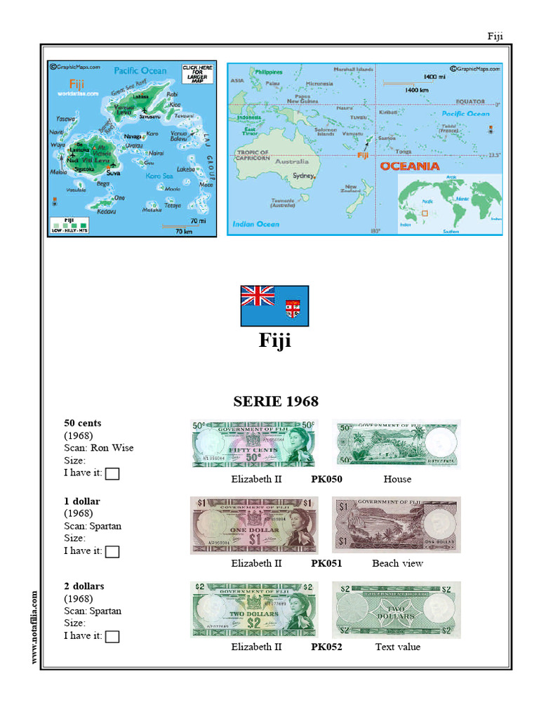 Fiji | PDF